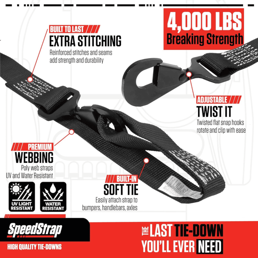 UTV Tie-Down Kit | SpeedStrap
